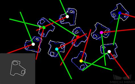 3d 粗匹配 V2 — Software Suite 文档