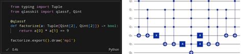 Davide Gessa On Linkedin Qlasskit Is A Python Library That Empowers Quantum Developers To Write