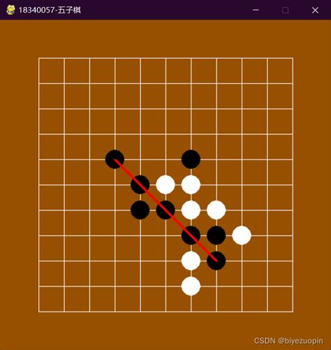 基于Python的博弈树搜索人机交互五子棋人工智能实验 python五子棋ai CSDN博客