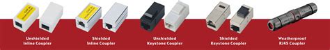 Ethernet Rj45 Coupler China Manufacturer Hello Signal Utp Ftp Cat5e Cat6 Cat6a Rj45