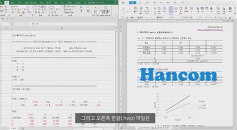 Process Macro Model 1 조절효과 프로세스 매크로 Moderating Effect 상호작용항