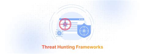 what is a threat hunting framework