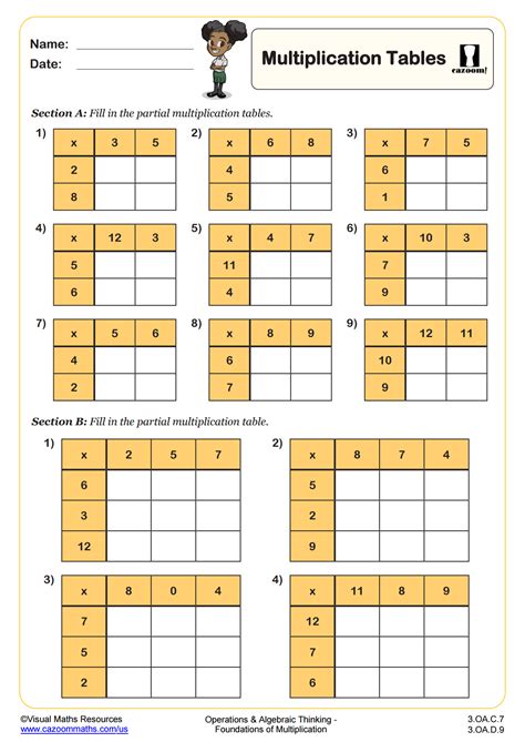 Tables Worksheet