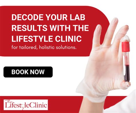 Decode Your Thyroid Labs Tests