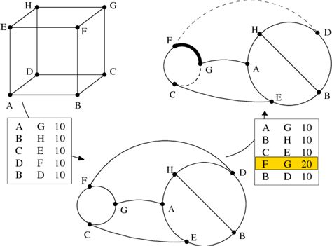 Figure 1 From Osa An Optical Switching Architecture For Data Center Networks With Unprecedented