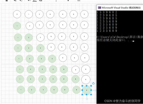 【c语言描述 排序算法】选择排序 简单易懂，行行注释，让你能快速上手写代码用语言描述选择排序的算法 Csdn博客