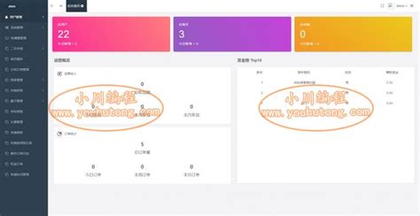 微信小程序【独立thinkphp后台】校园跑腿校园社区小程序系统源码 （附教程） 小川编程