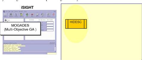 Figure 1 From Mass Simulations Based Design Approach And Its