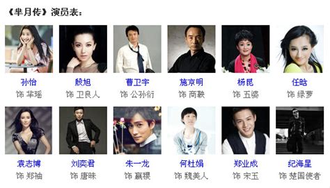 芈月传演员表介绍芈茵芈月传演员表介绍芈月传所有演员表介绍大山谷图库