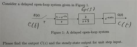 Solved Consider A Delayed Open Loop System Given In Figure
