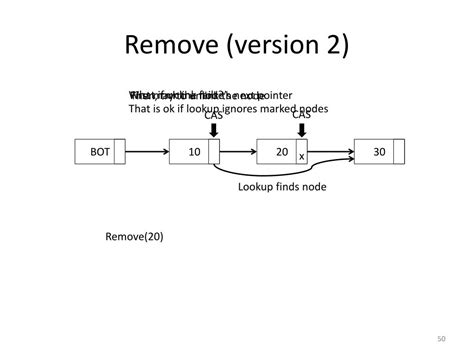 Ppt Practical Concurrent Algorithms Powerpoint Presentation Free Download Id 5670252