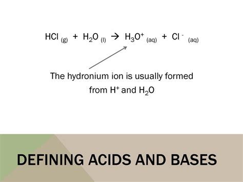 DO NOW Pick Up Notes And Small White Paper Ppt Download