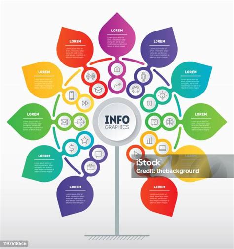 11 단계와 22 아이콘비즈니스 프리젠 테이션 개발 트리의 템플릿입니다 다이어그램은 꽃처럼 보입니다 11 가지 옵션으로 기술 또는 교육 프로세스의 인포 그래픽 벡터 0명에