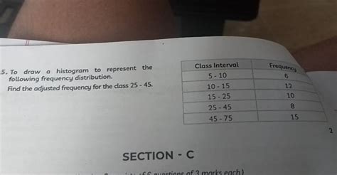 To Draw A Histogram To Represent The Following Frequency Distribution