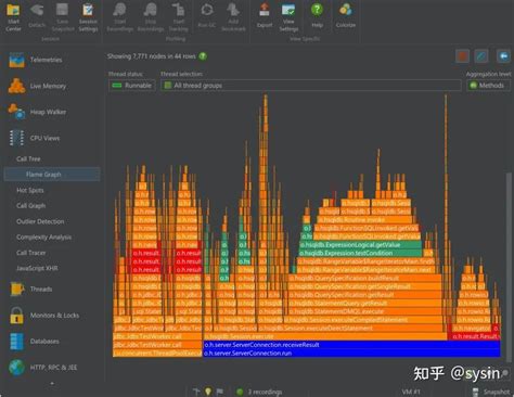 Ej Technologies Jprofiler Macos Linux Windows Java
