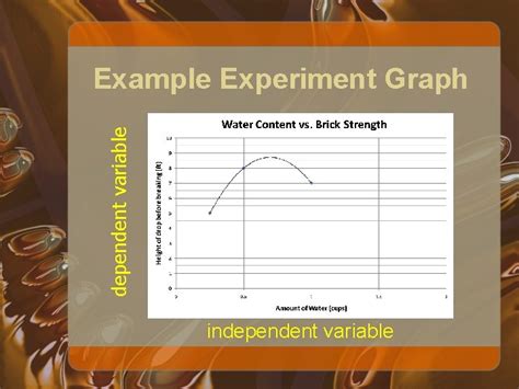 Engineering For Strength Variables Day 2 Lets Review