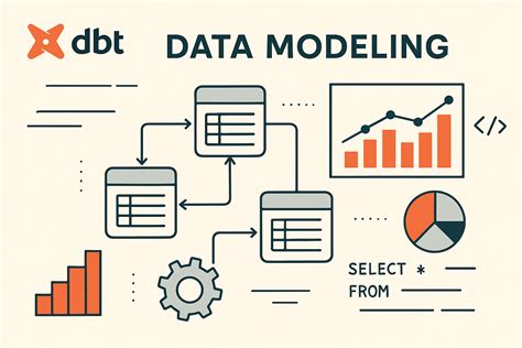 Angular Et Ngrx Signal Store