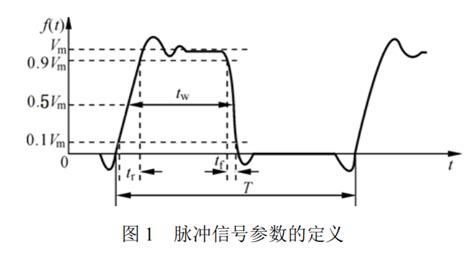 2016年e 题：脉冲信号参数测量仪