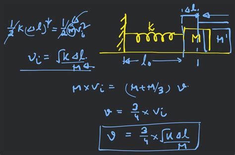 Consider One End Of An Ideal Spring With Spring Constant K Fixed And Othe
