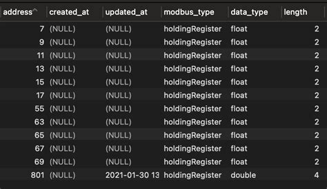How To Get Data Type Double · Issue 102 · Aldas Modbus Tcp Client · Github