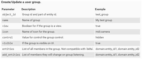 Condition For Showing Generic Camera Configuration Home Assistant Community