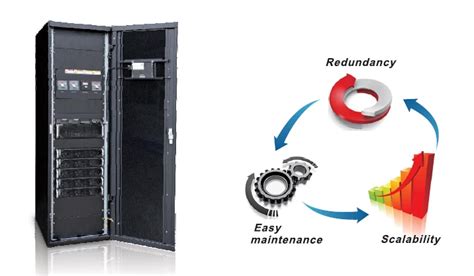 Online Ups Power Supply Modular Ups 25 200 Kva With Hot Swap Ups Module Scalability Buy