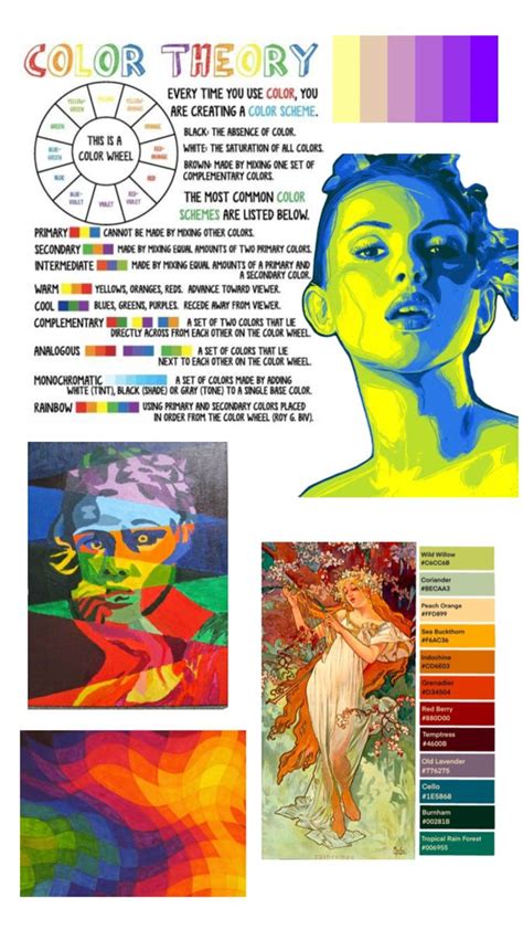 Colour Theory In 2025 Color Theory Art Lessons Color Theory Art Art