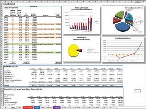 Data Analysis And Assignments Using Ms Excel Legiit