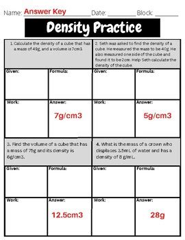 Density Practice By Science By Meredith TPT
