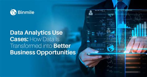 Detailed Insights Into Data Analytics Use Cases Binmile