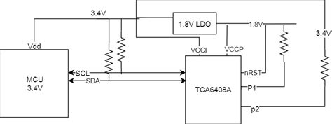 TCA A Open Drain Outputs Pulled To Various Voltages Where To Pull Up Reset Interface