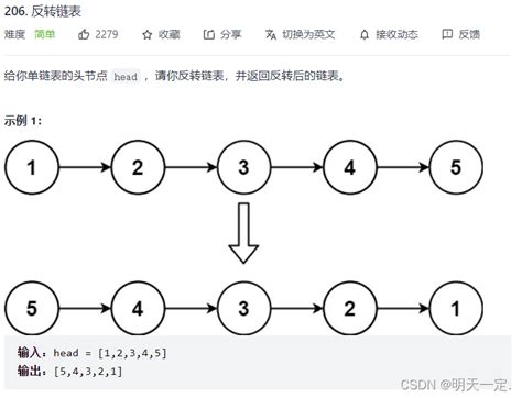 剑指offer之java算法习题精讲链表与二叉树专项训练 路饭网