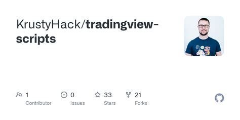 GitHub KrustyHack Tradingview Scripts