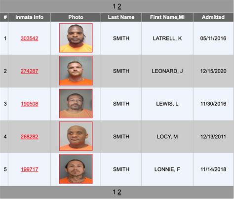 Flagstaff Az Jail Inmate Search At Jane Shepherd Blog