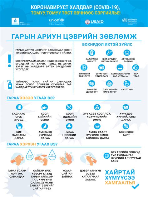 Гар угаах өгөх зөвлөгөө Pdf