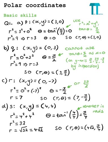 Polar Coordinates For Further Maths A Level Teaching Resources