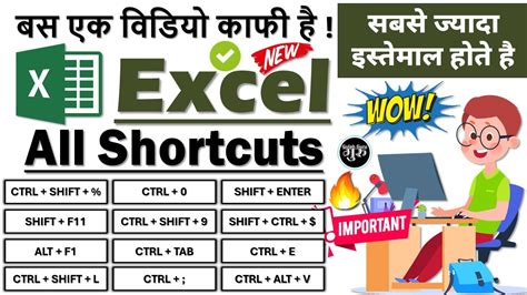 Best Excel Shortcuts In Hindi Excel Shortcuts Keyboard Shortcuts