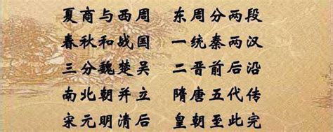 朝代顺序歌 两种方式教你记住朝代 知秀网