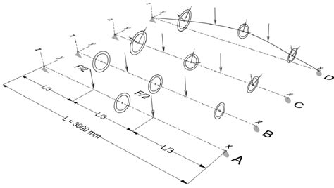 30 Diagram Of The Structural Fe Models A B C And D Incorporating