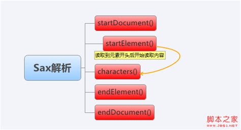 python isalnum函数 探究Python中isalnum 方法的使用 CSDN博客