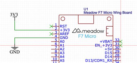 part libraries wilderness labs developer portal