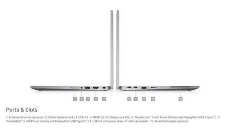 Dell Latitude 5320 Incomputer Cz