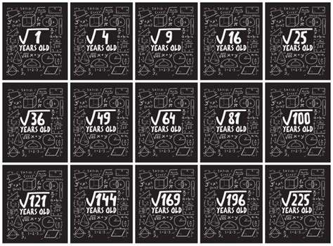 Square Root 1 From 100 Years Birthday T Shirt Bundle Root Birthday T