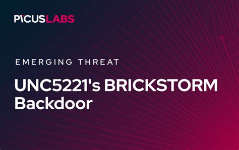 Simulating And Preventing Cve 2021 44228 Apache Log4j Rce Exploits