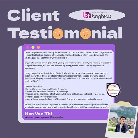 Softwarearchitecture Brightest