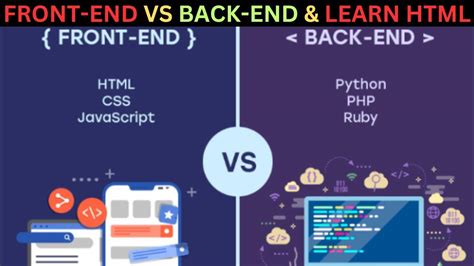 Web Developer Front End Vs Back End Learn Basic Html Youtube