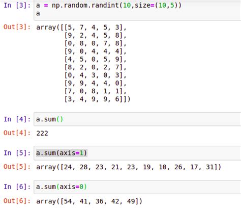 numpy explained language of numpy by rohit raj thrive in ai feb 2022 medium