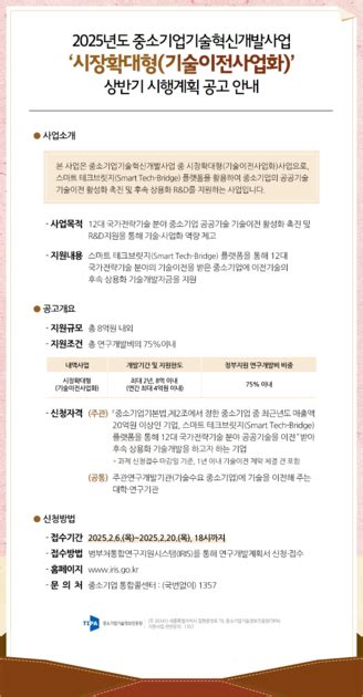 사업안내 년도 중소기업기술혁신개발사업 시장확대형 기술이전사업화 상반기 시행계획 공고 시 한국기술지주회사협회사업 행사정보