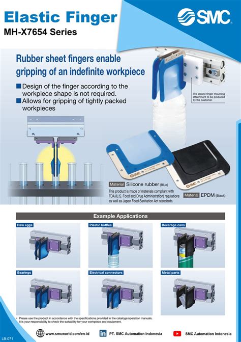 Gripperfingers Pneumatics Automationsolutions Manufacturingindustry Pickandplace Grippers