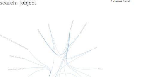 Json Search Functionality For D3 Bundle Layout Stack Overflow